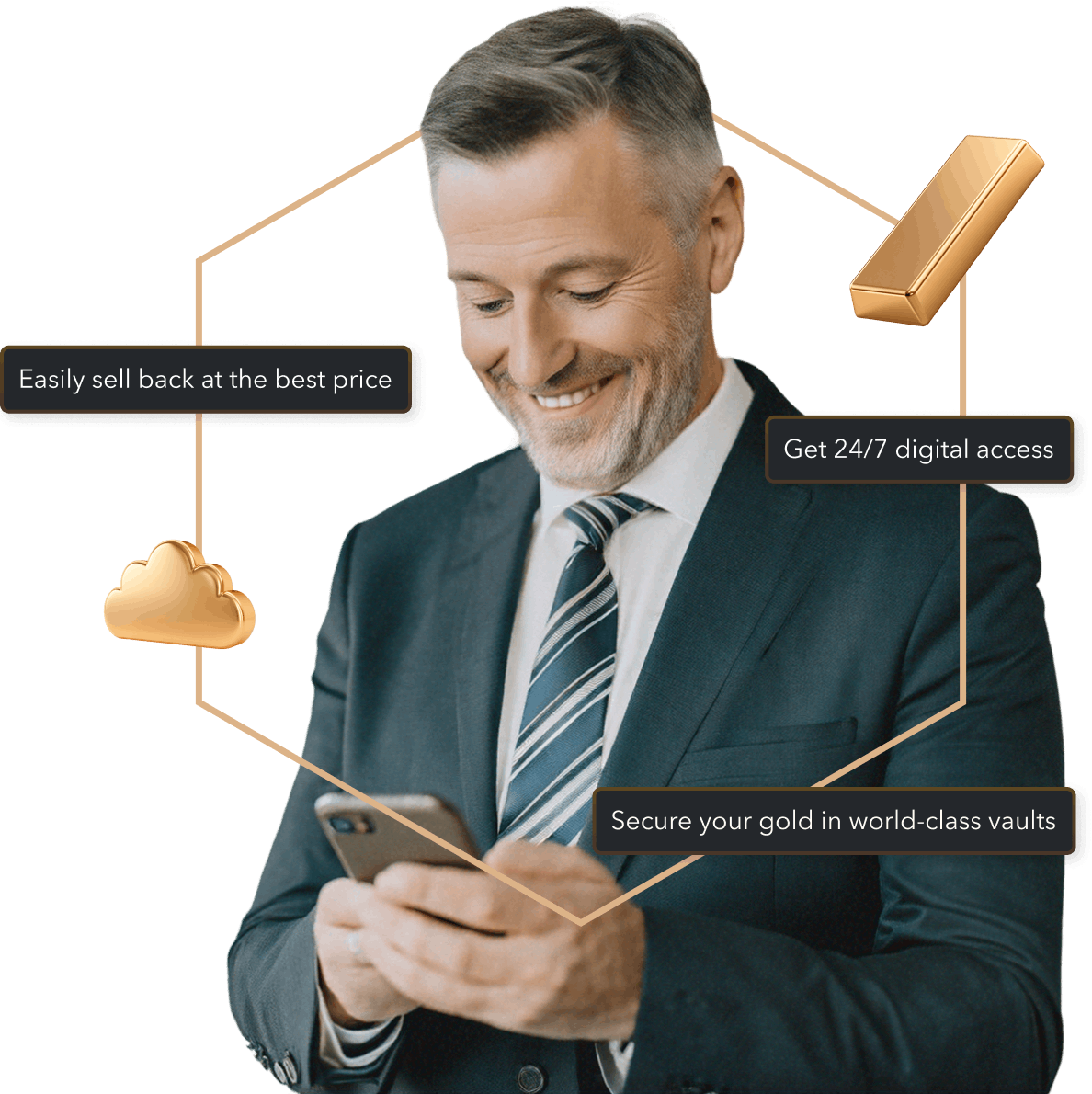 thank you gold management : Hard Assets Alliance